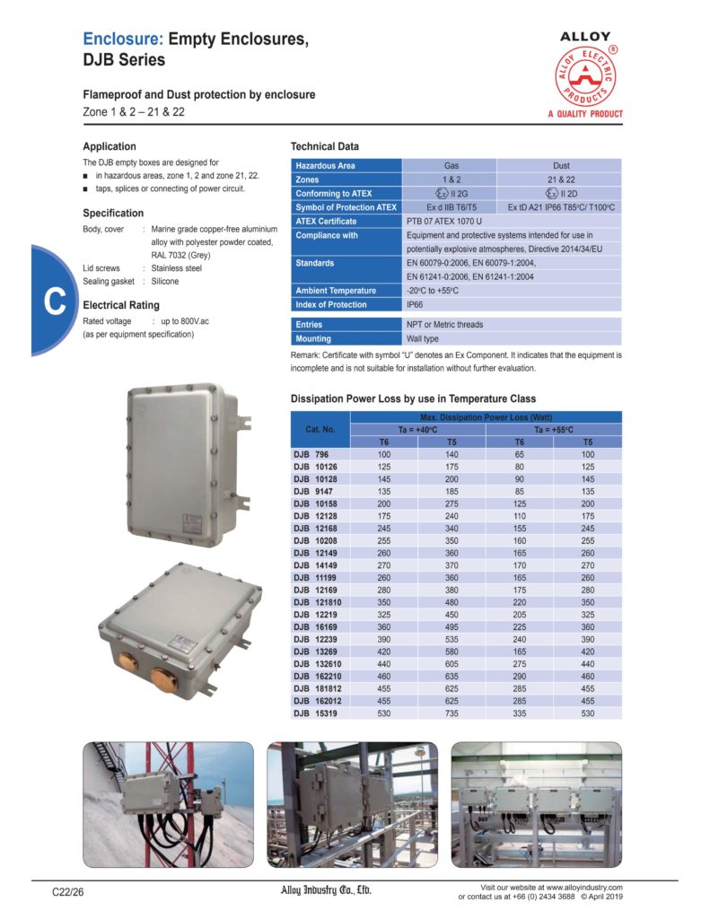 Empty Box – DJB – TCA Technology Co., Ltd