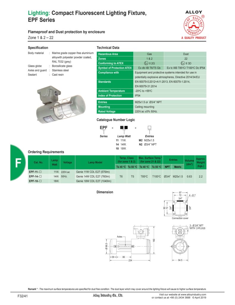 Compact Fluorescent Lighting – EPF – TCA Technology Co., Ltd